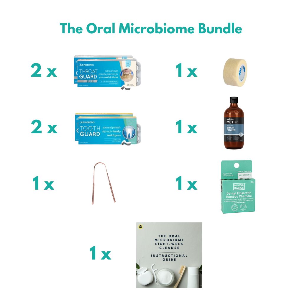 Oral Microbiome Bundle – Kultured Wellness